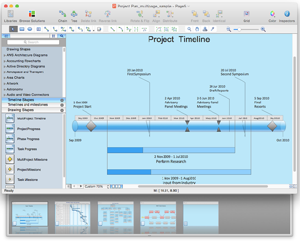 CONCEPTDRAW PRO WHAT IS IT | PAVIATH INTEGRATED SOLUTION
